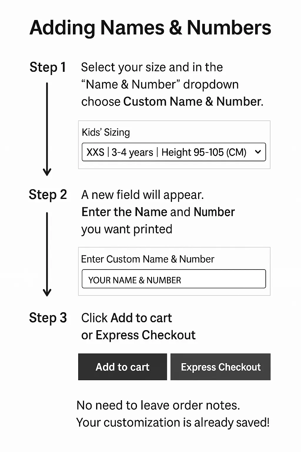 Adding Names & Numbers